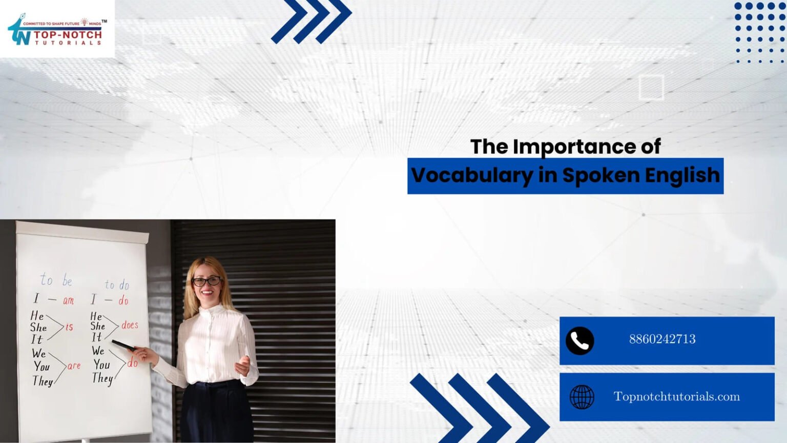 The Importance of Vocabulary in Spoken English - Topnochtutorials